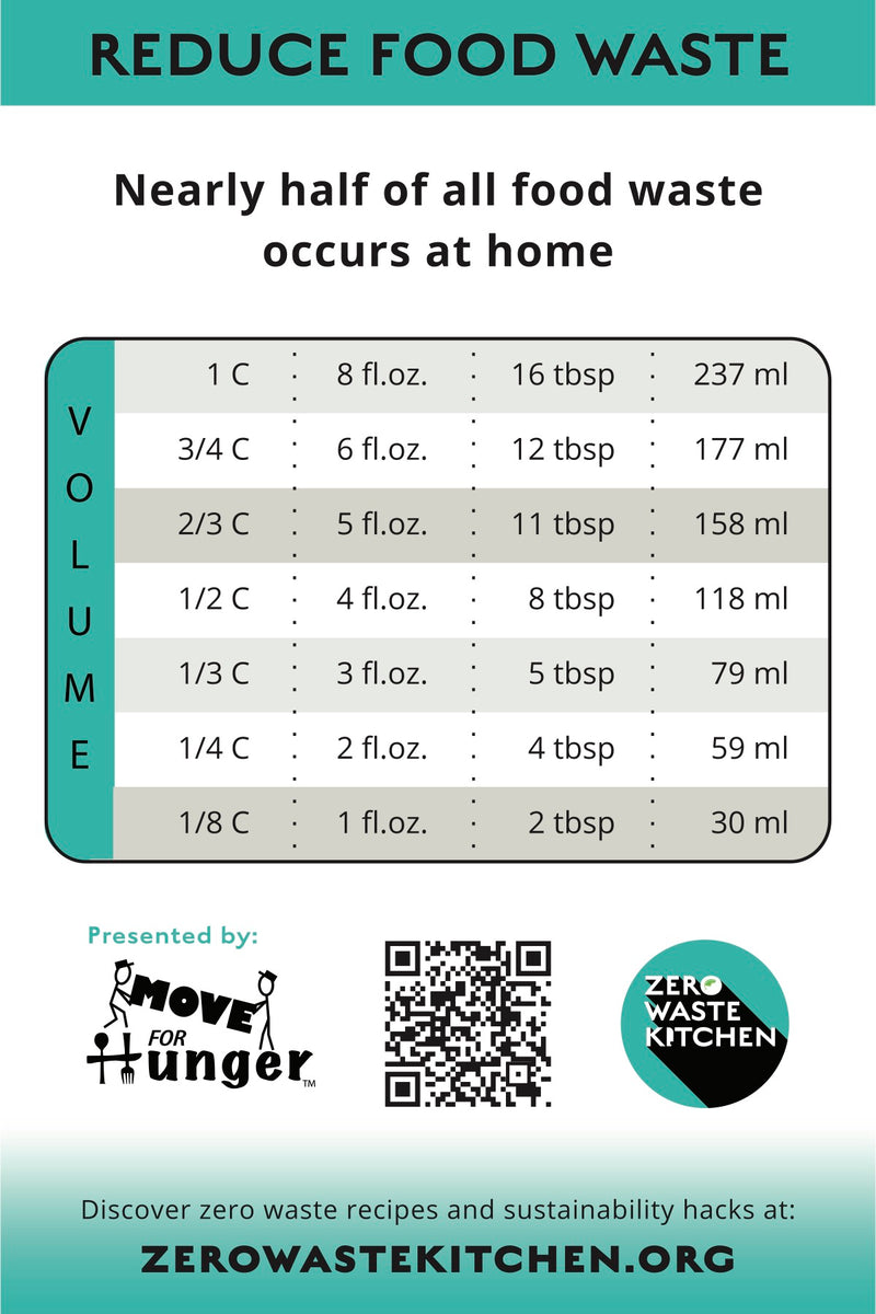 Zero Waste Kitchen Refrigerator Magnet – Move For Hunger